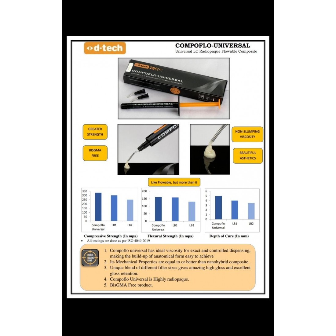 Buy Compoflo Universal - Nano Flowable Composite D-Tech Online ...